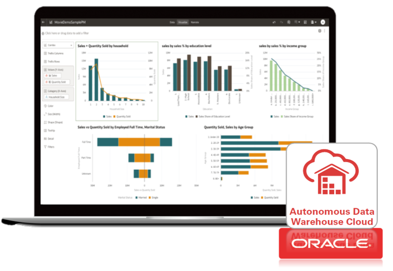 Oracle Autonomous Data Warehouse｜大和総研